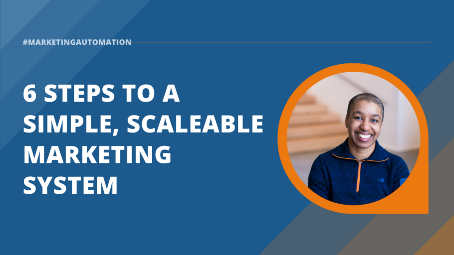 6 Steps to a Simple Scaleable Marketing System - Karvel Digital